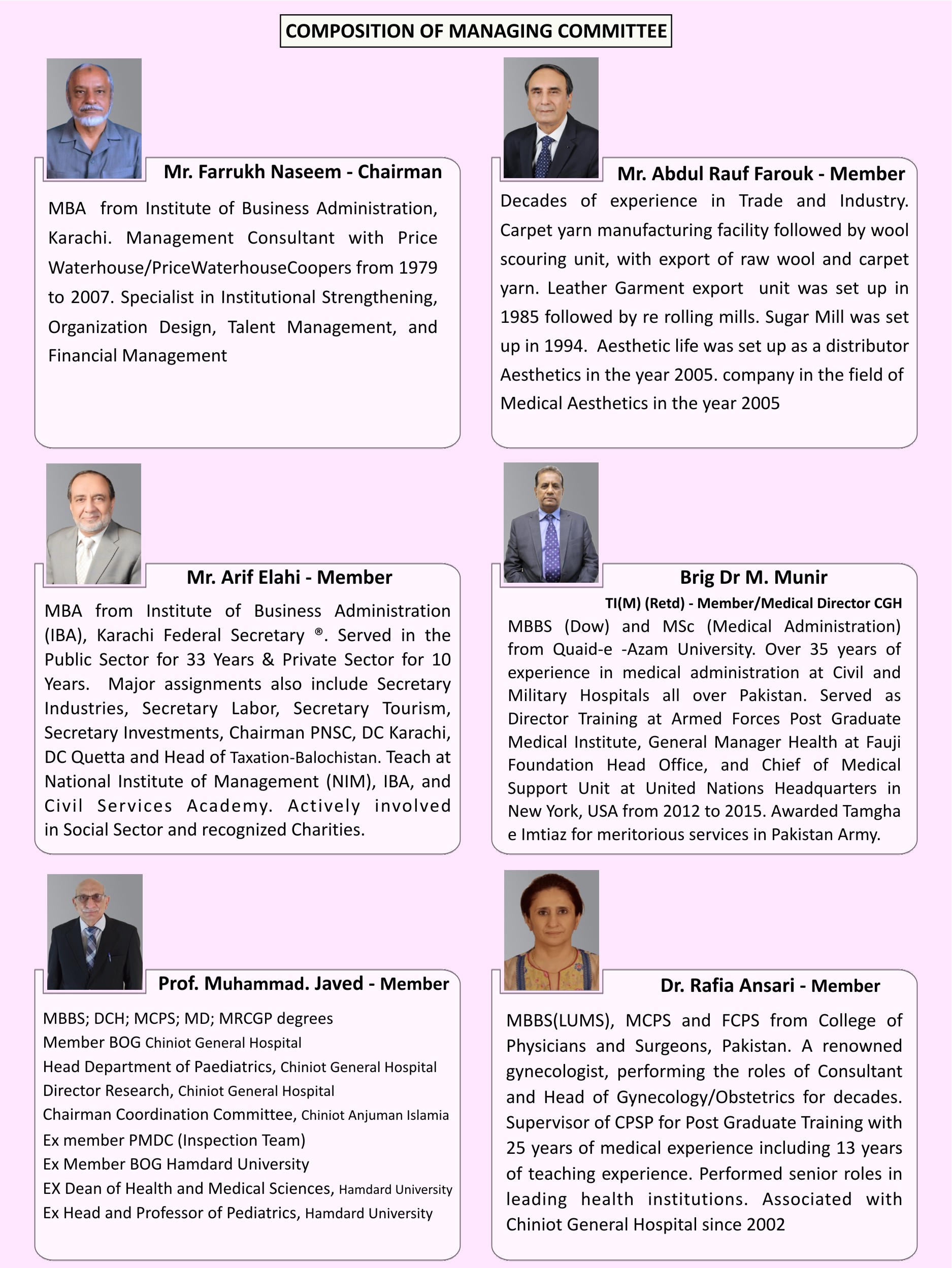 Managing Committee - Chiniot Institute of Nursing and Midwifery